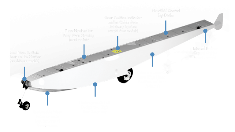 Wipline Floats | Wipaire : Wipaire